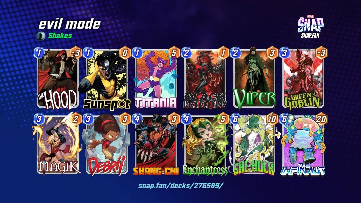 evil mode by Shakes - Marvel Snap Decks - snap.fan