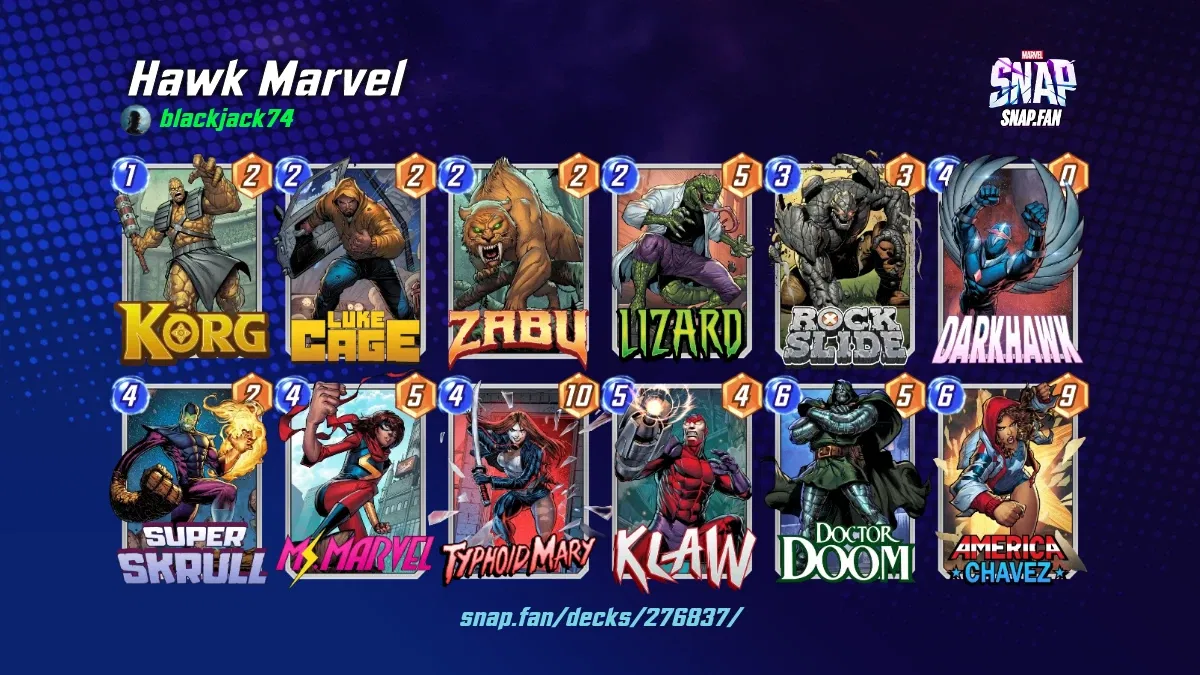 Hawk Marvel by blackjack74 - Marvel Snap Decks - snap.fan
