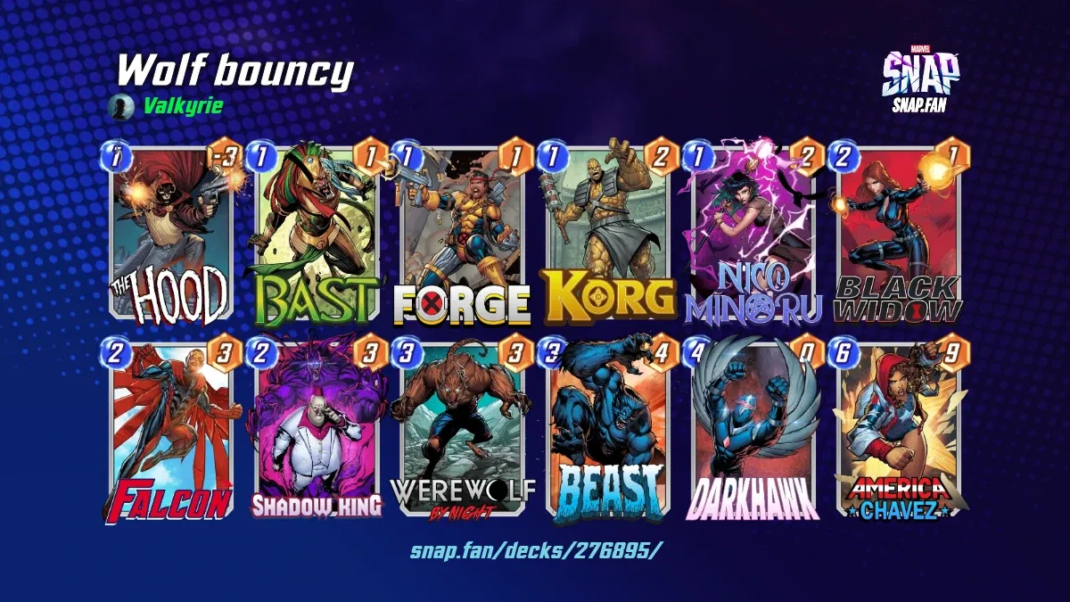 Wolf bouncy by VaIkyrie - Marvel Snap Decks - snap.fan