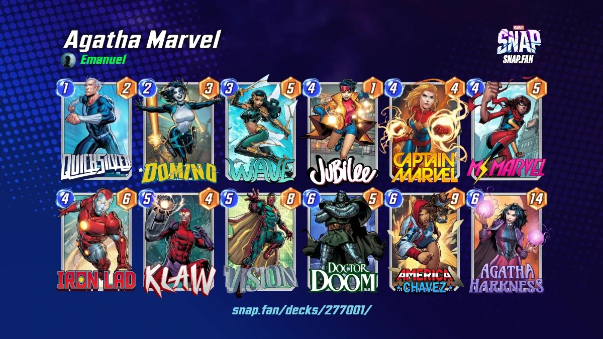 Agatha Marvel by Emanuel - Marvel Snap Decks - snap.fan