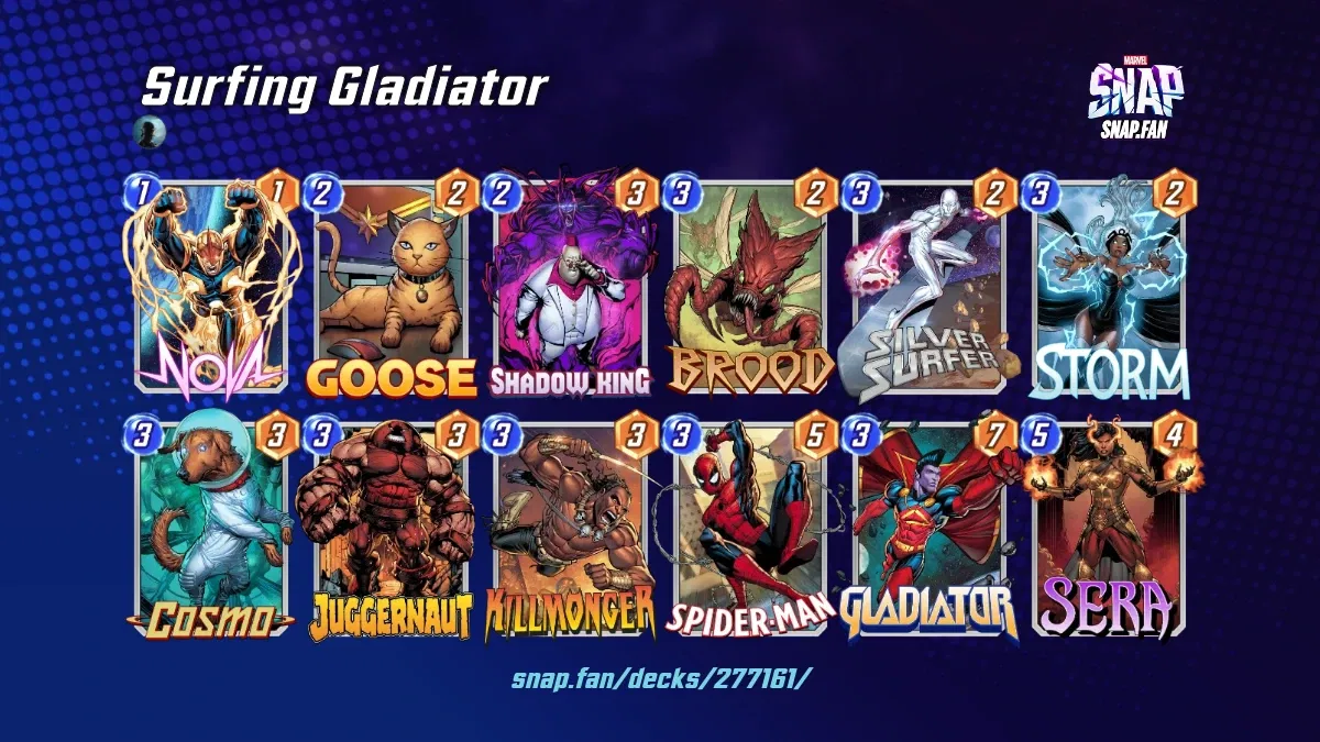 Surfing Gladiator by None - Marvel Snap Decks - snap.fan