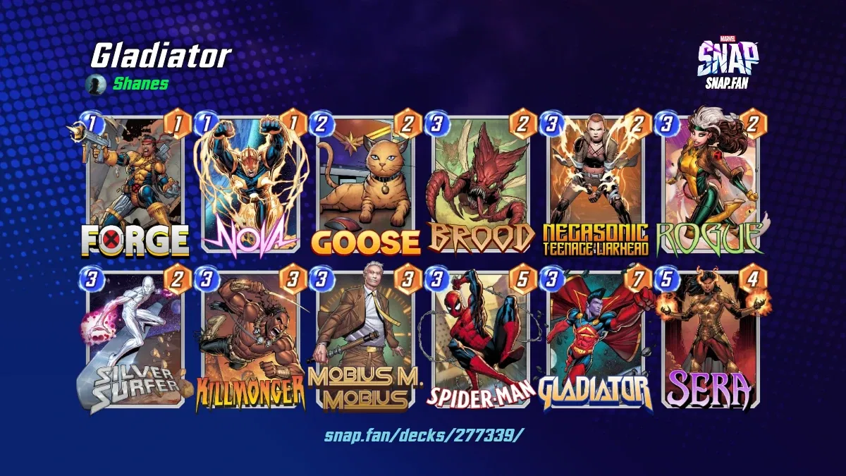 Gladiator by Shanes - Marvel Snap Decks - snap.fan