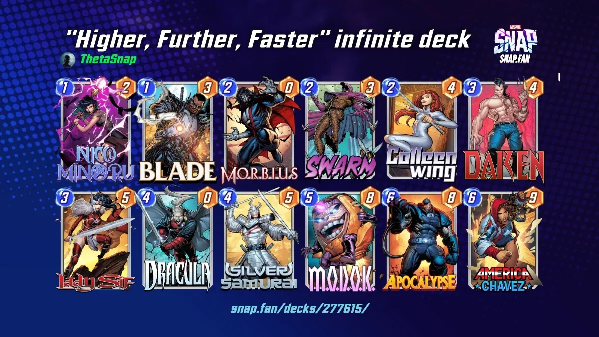 "Higher, Further, Faster" infinite deck by ThetaSnap - Marvel Snap Decks - snap.fan