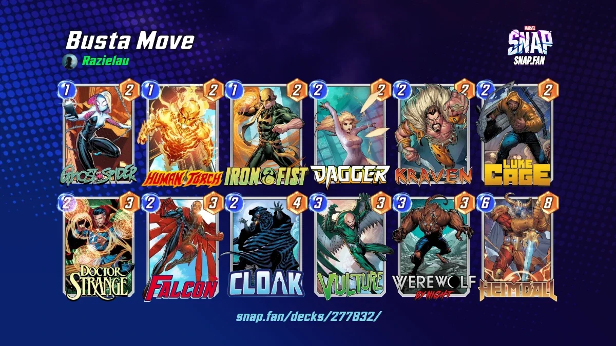 Busta Move by Razielau - Marvel Snap Decks - snap.fan