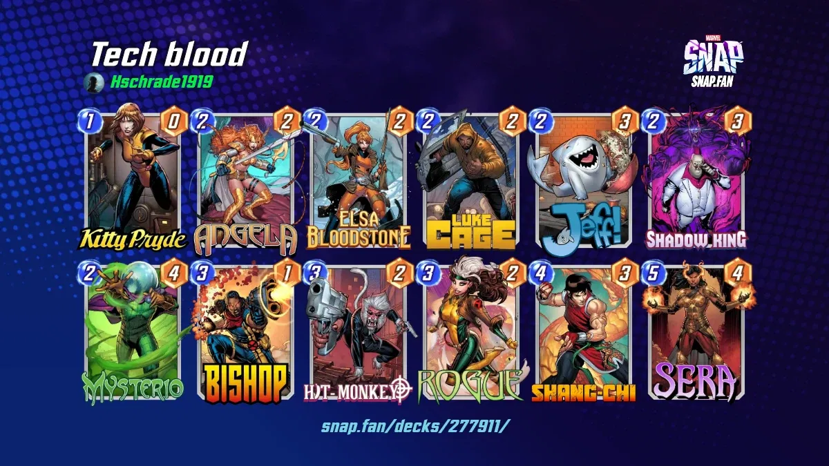 Tech blood by Hschrade1919 - Marvel Snap Decks - snap.fan