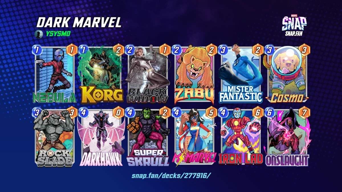 DARK MARVEL by YSYSMO - Marvel Snap Decks - snap.fan