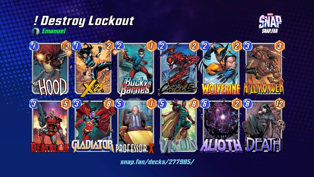 ! Destroy Lockout by Emanuel - Marvel Snap Decks - snap.fan