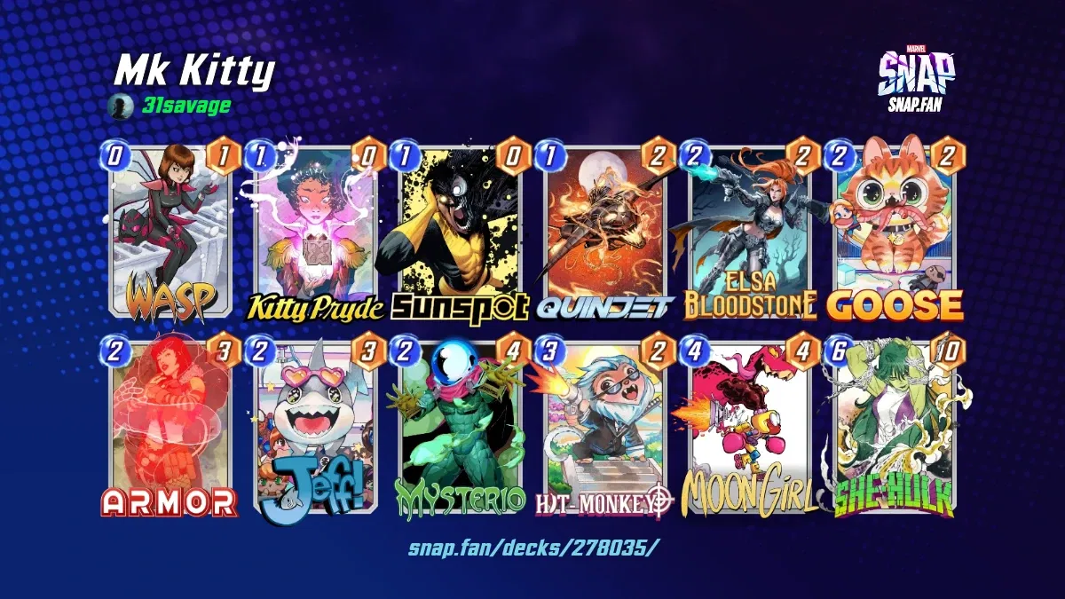 Mk Kitty by 31savage - Marvel Snap Decks - snap.fan