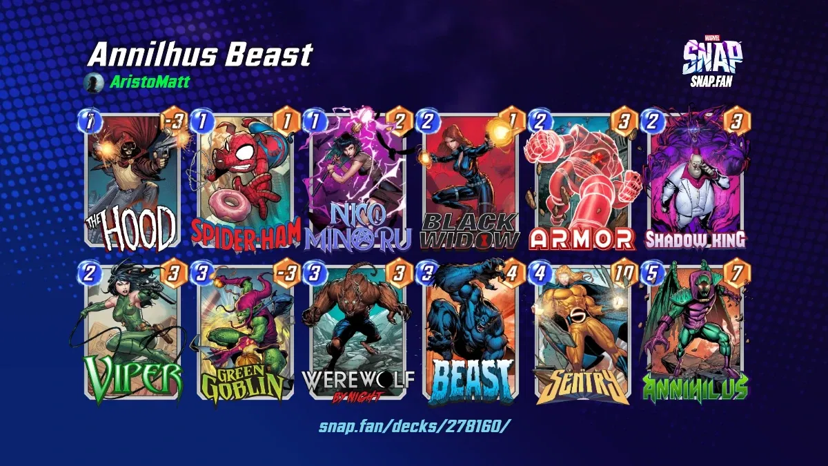 Annilhus Beast by AristoMatt - Marvel Snap Decks - snap.fan