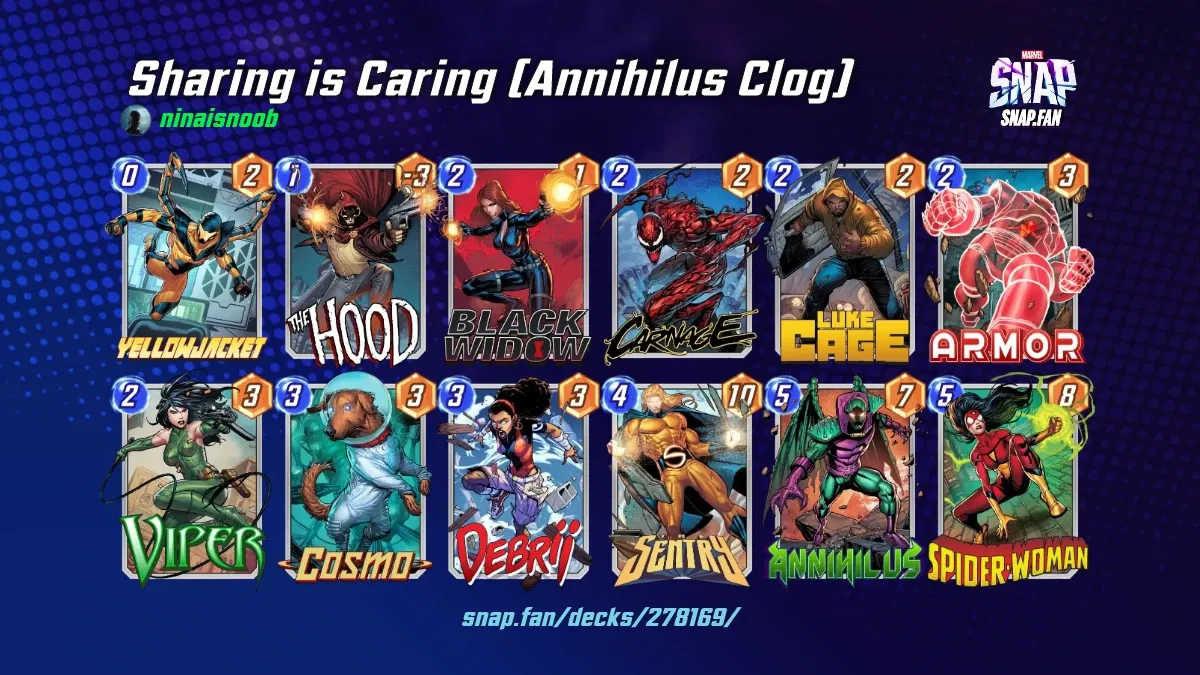 Sharing is Caring (Annihilus Clog) by ninaisnoob - Marvel Snap Decks ...