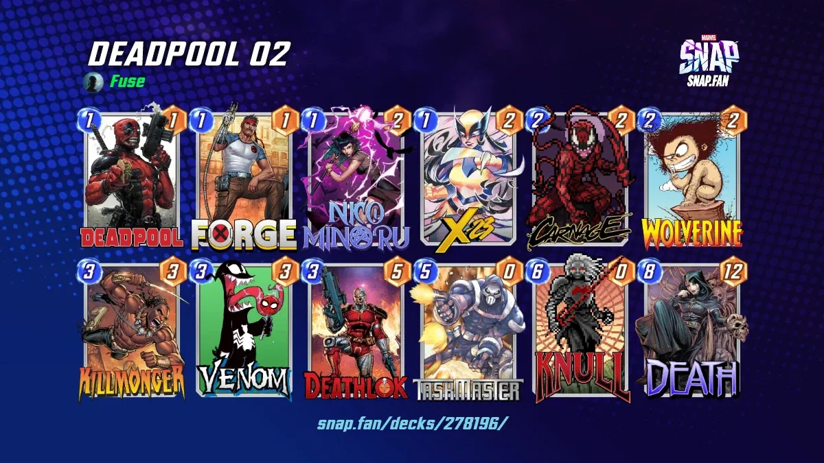 DEADPOOL 02 by Fuse - Marvel Snap Decks - snap.fan