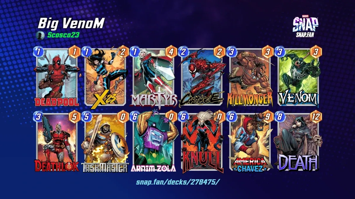 Big VenoM by Scosco23 - Marvel Snap Decks - snap.fan