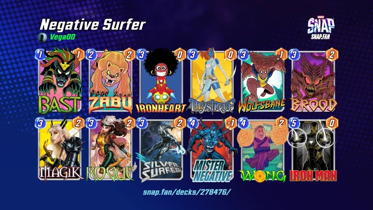Negative Surfer by Vega00 - Marvel Snap Decks - snap.fan