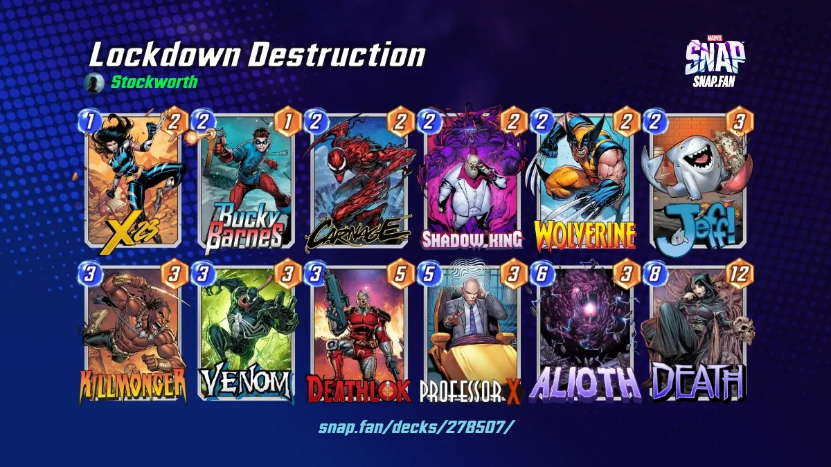 Lockdown Destruction by Stockworth - Marvel Snap Decks - snap.fan