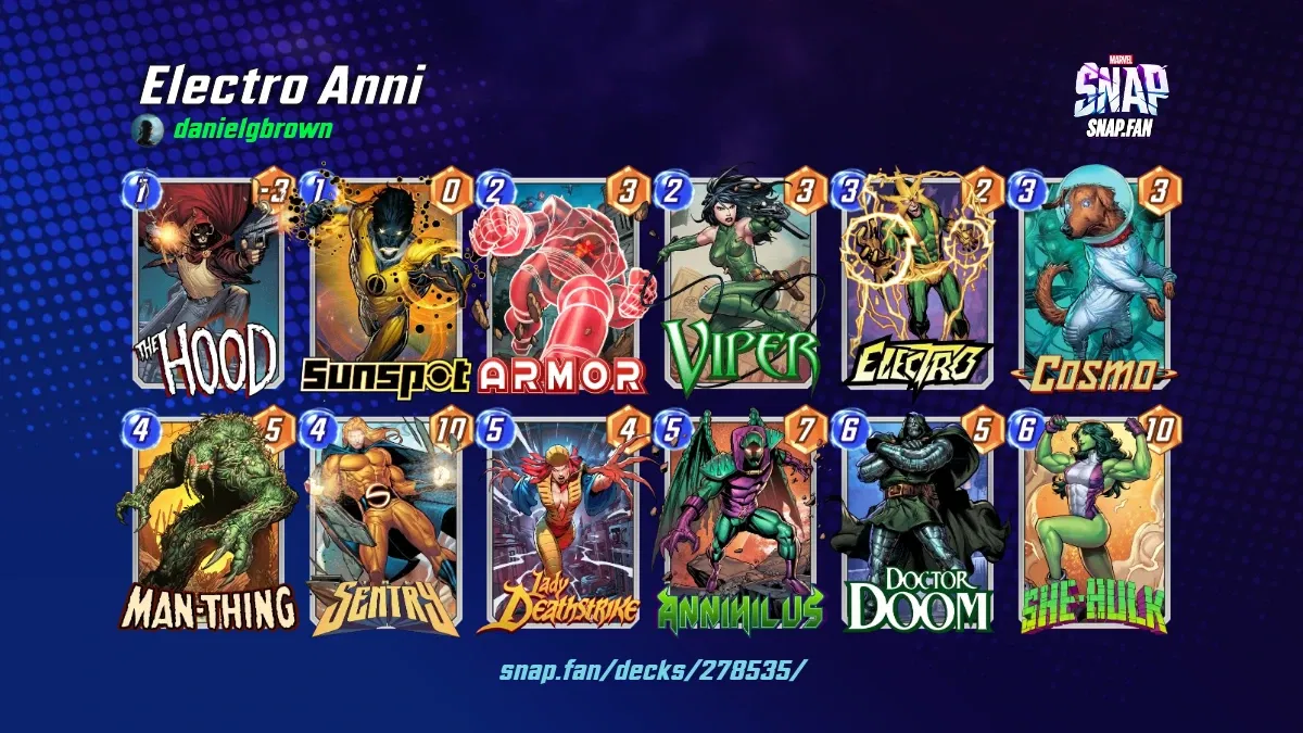 Electro Anni by danielgbrown - Marvel Snap Decks - snap.fan
