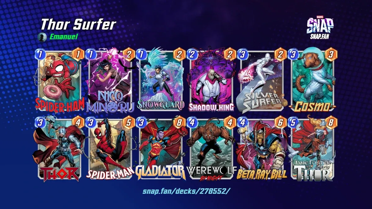 - Thor Surfer by Emanuel - Marvel Snap Decks - snap.fan