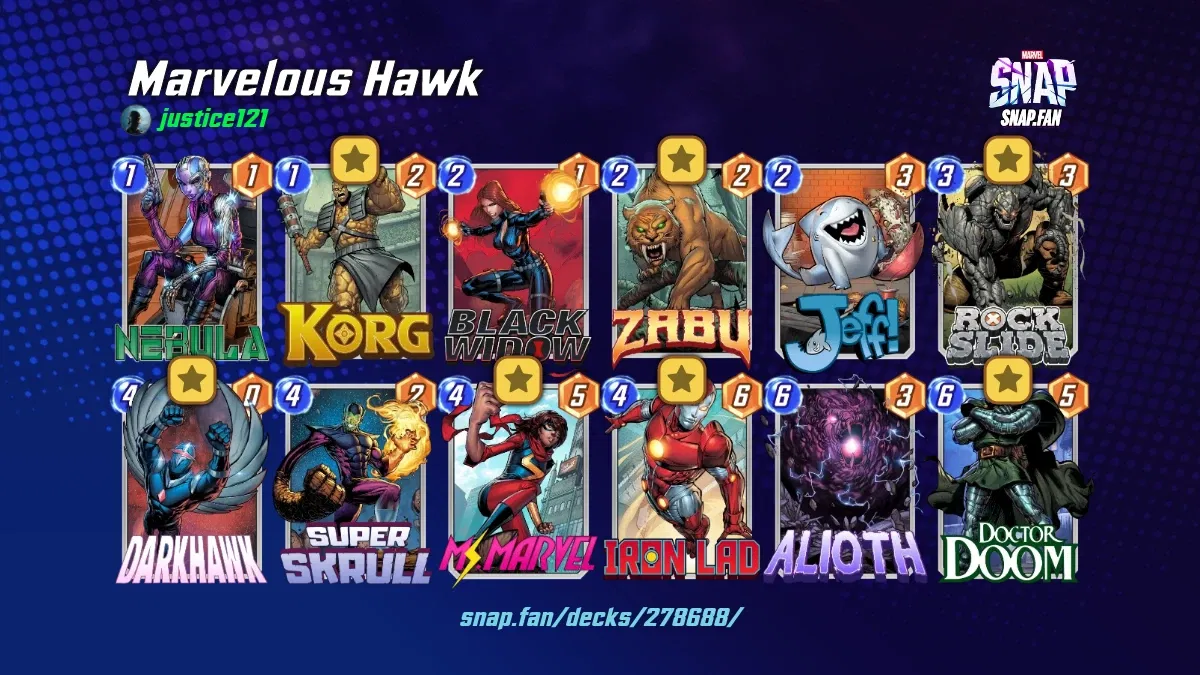 Marvelous Hawk by justice121 - Marvel Snap Decks - snap.fan