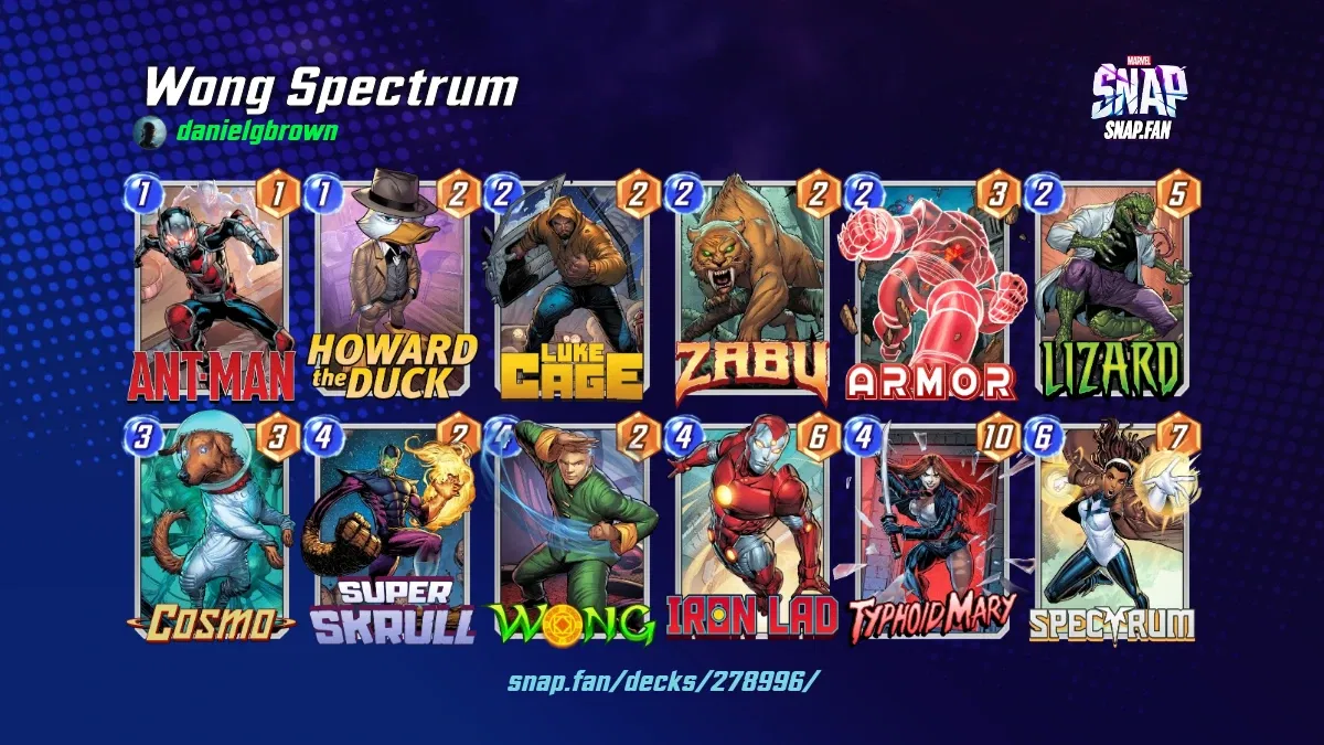 Wong Spectrum by danielgbrown - Marvel Snap Decks - snap.fan