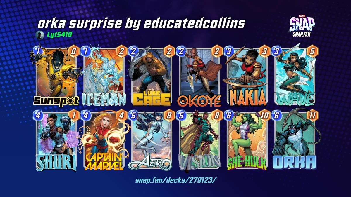 orka surprise by educatedcollins by Lyt5410 - Marvel Snap Decks - snap.fan