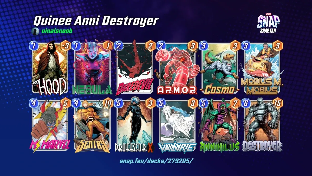 Quinee Anni Destroyer by ninaisnoob - Marvel Snap Decks - snap.fan