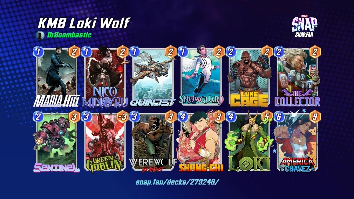 KMB Loki Wolf by DrBoombastic - Marvel Snap Decks - snap.fan
