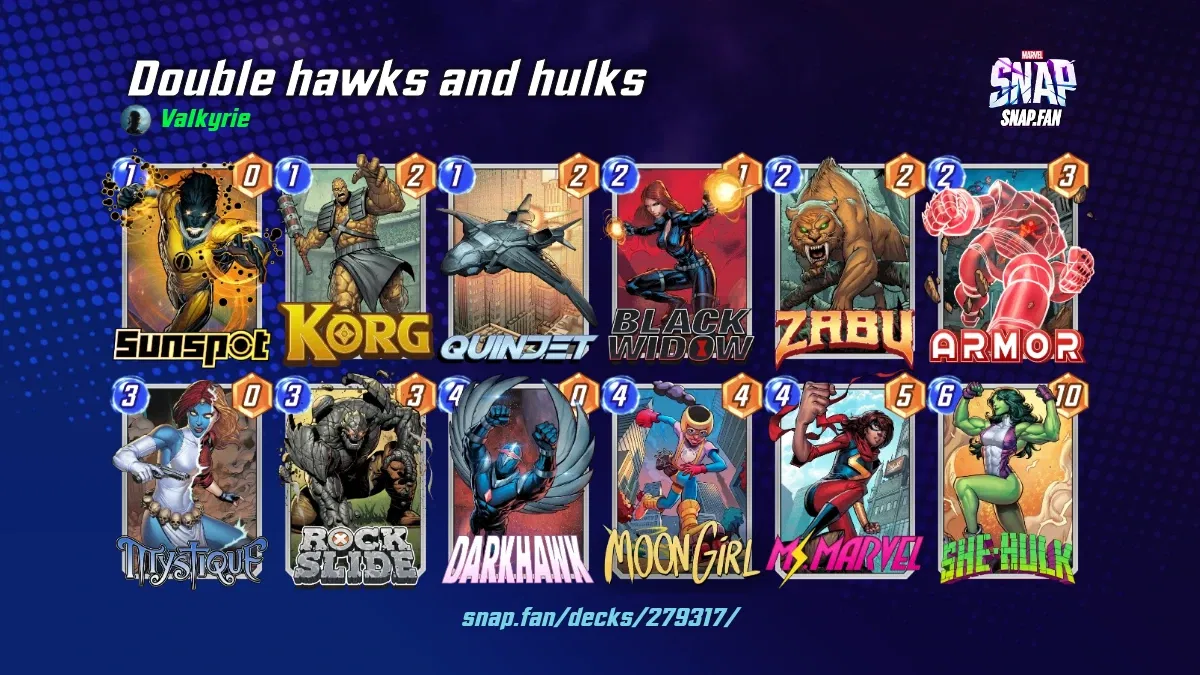 Double hawks and hulks by VaIkyrie - Marvel Snap Decks - snap.fan