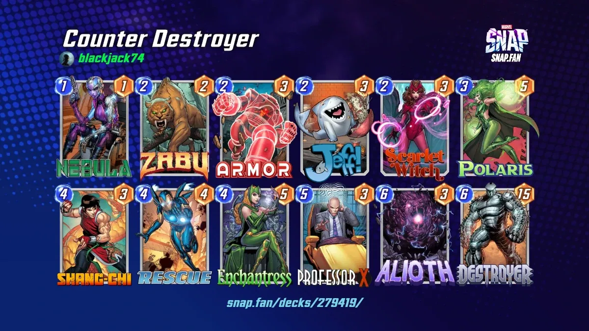 Counter Destroyer by blackjack74 - Marvel Snap Decks - snap.fan