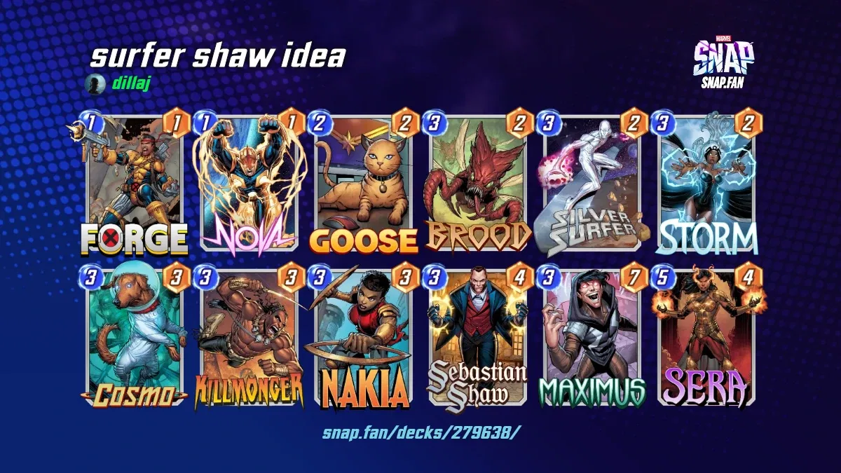 surfer shaw idea by dillaj - Marvel Snap Decks - snap.fan