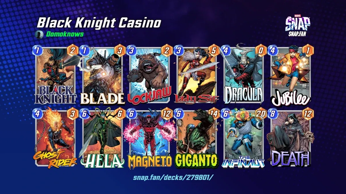 Black Knight Casino by Domoknows - Marvel Snap Decks - snap.fan