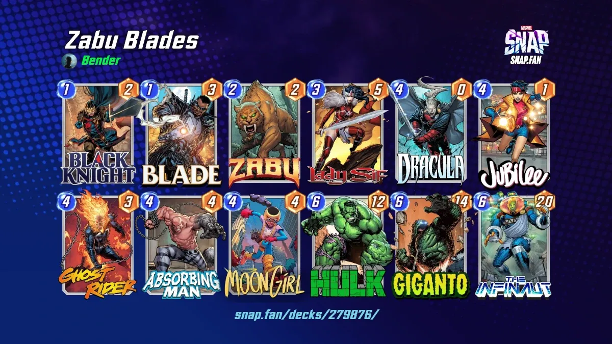 Zabu Blades by Bender - Marvel Snap Decks - snap.fan
