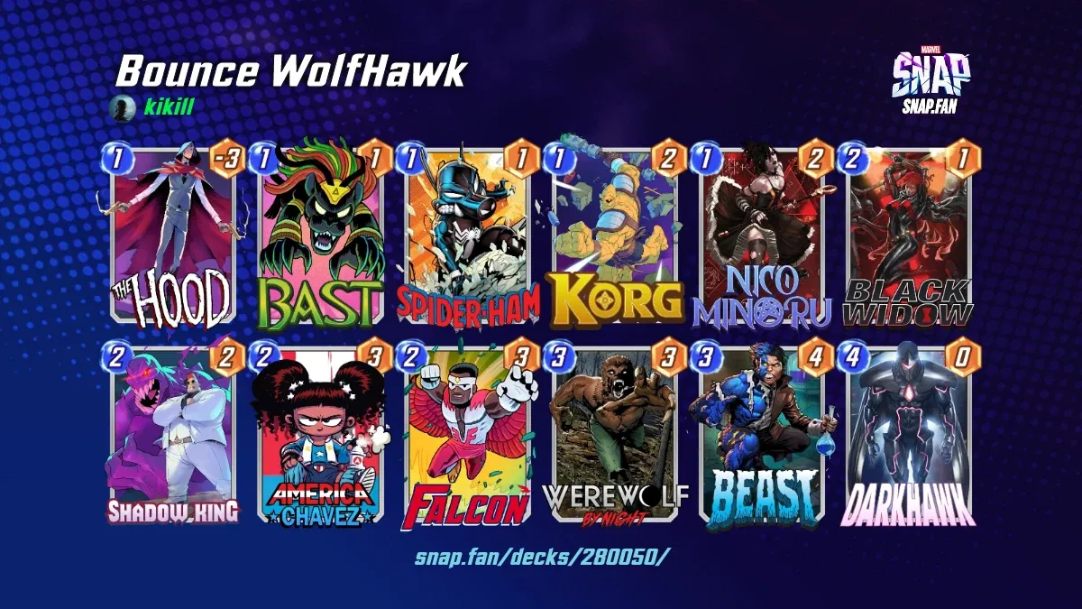 Bounce WolfHawk by kikill - Marvel Snap Decks - snap.fan