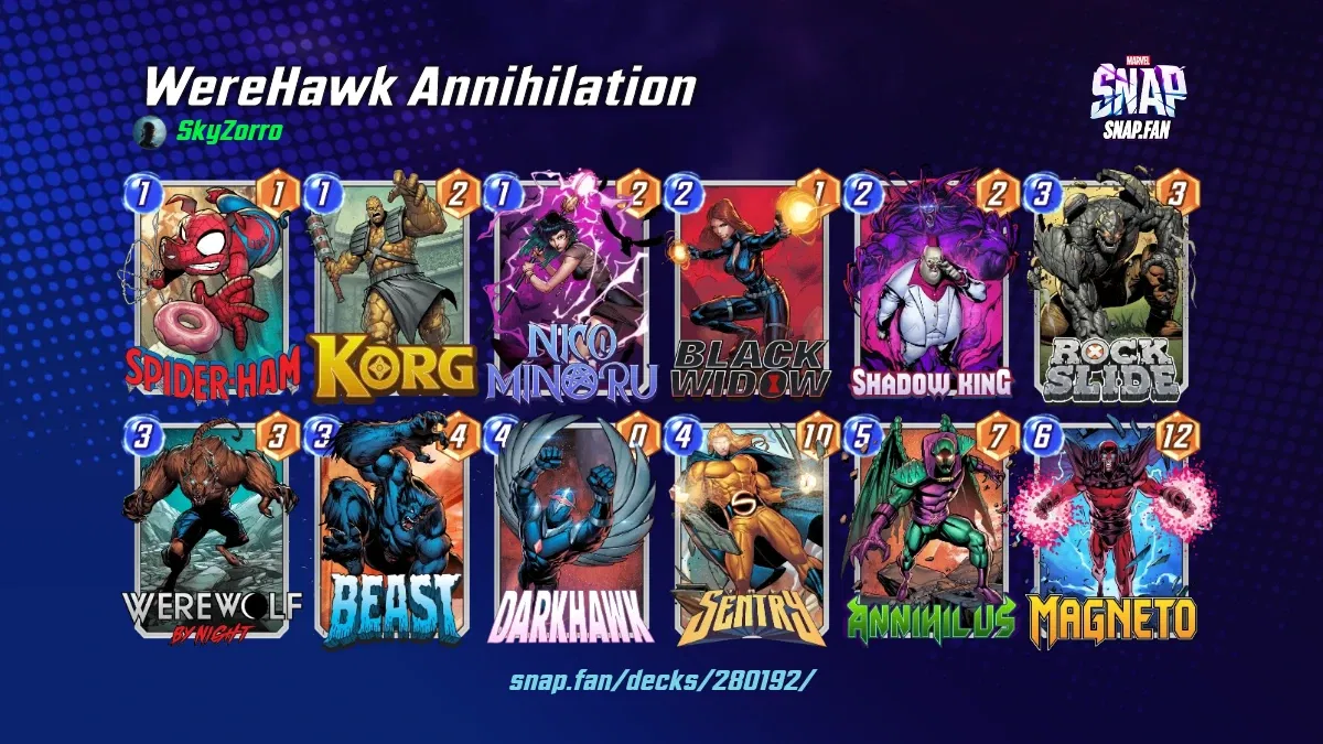 WereHawk Annihilation by SkyZorro - Marvel Snap Decks - snap.fan