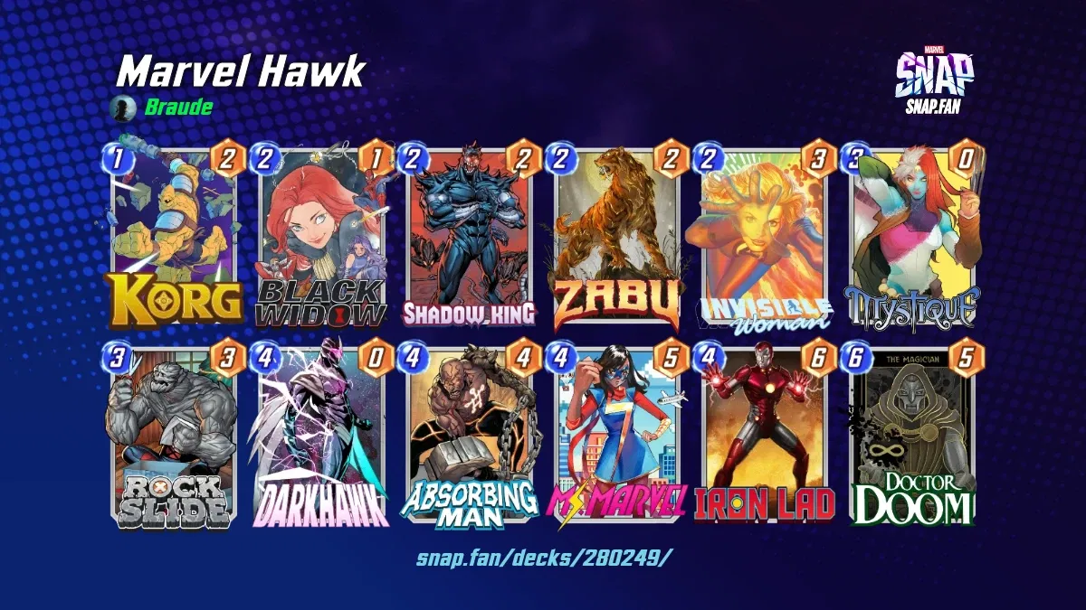 Marvel Hawk by Braude - Marvel Snap Decks - snap.fan