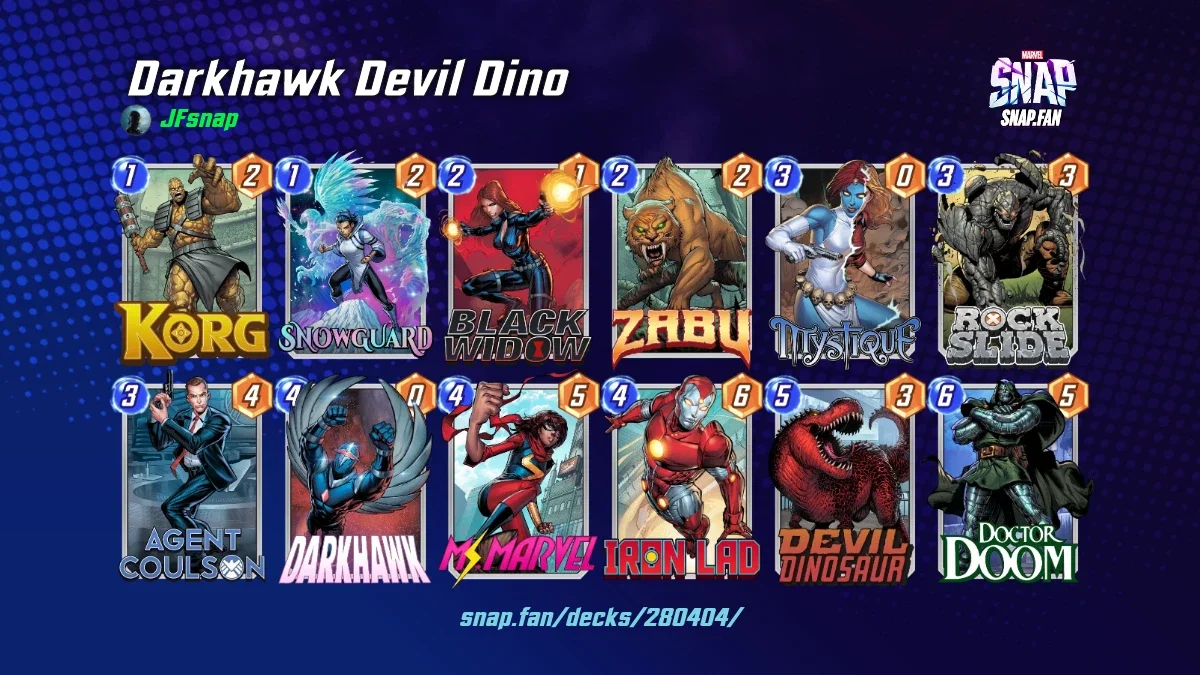 Darkhawk Devil Dino by JFsnap - Marvel Snap Decks - snap.fan