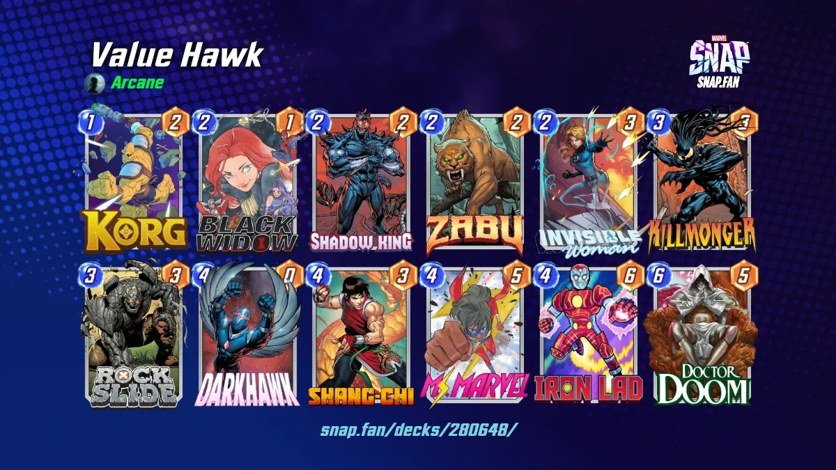 Value Hawk by Arcane - Marvel Snap Decks - snap.fan