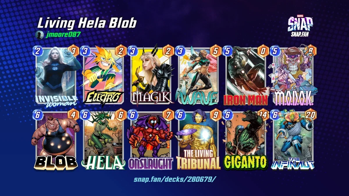 Living Hela Blob by jmoore087 - Marvel Snap Decks - snap.fan