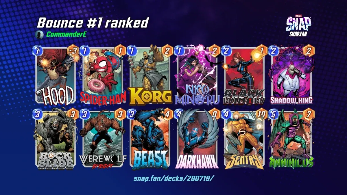 Bounce #1 ranked by CommanderE - Marvel Snap Decks - snap.fan