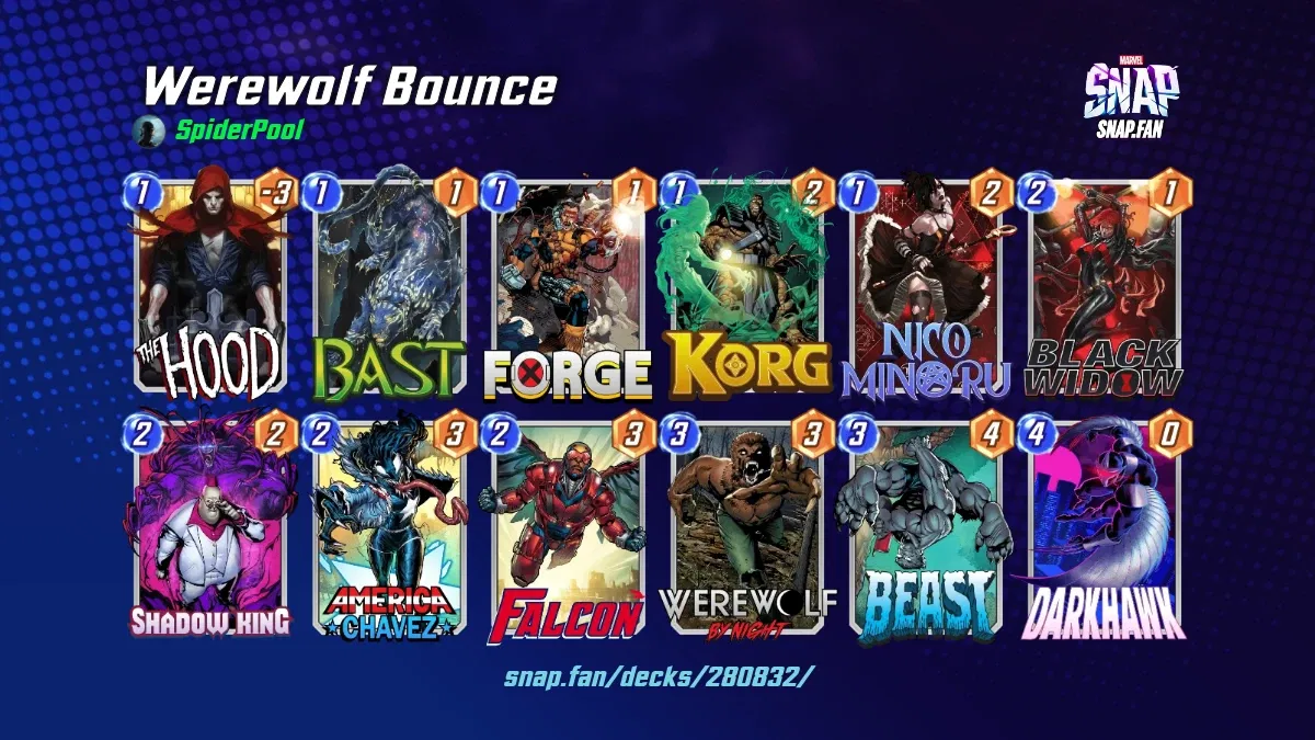 Werewolf Bounce by SpiderPool - Marvel Snap Decks - snap.fan