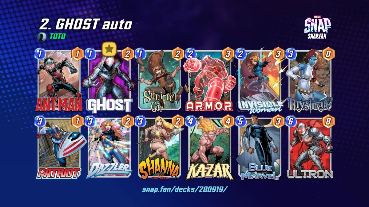 2. GHOST auto by TOTO - Marvel Snap Decks - snap.fan