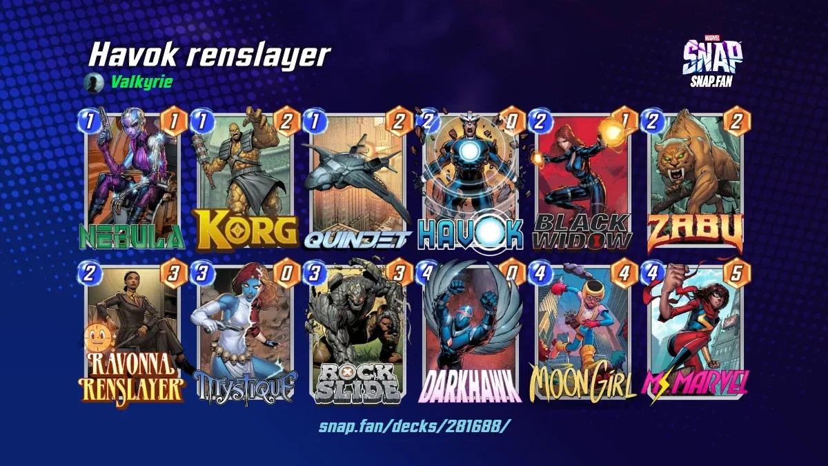 Havok renslayer by VaIkyrie - Marvel Snap Decks - snap.fan