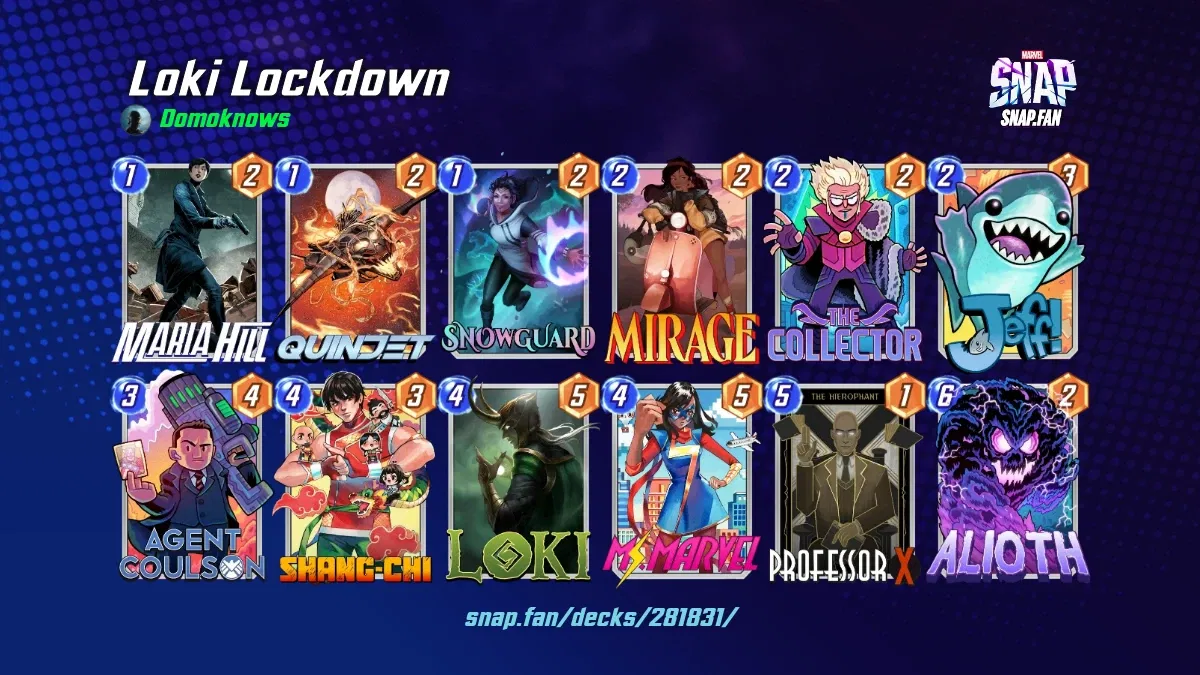 Loki Lockdown by Domoknows - Marvel Snap Decks - snap.fan