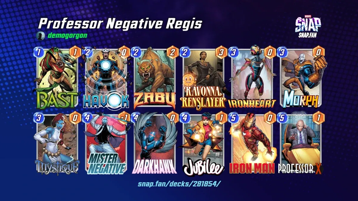 Professor Negative Regis by demogorgon - Marvel Snap Decks - snap.fan
