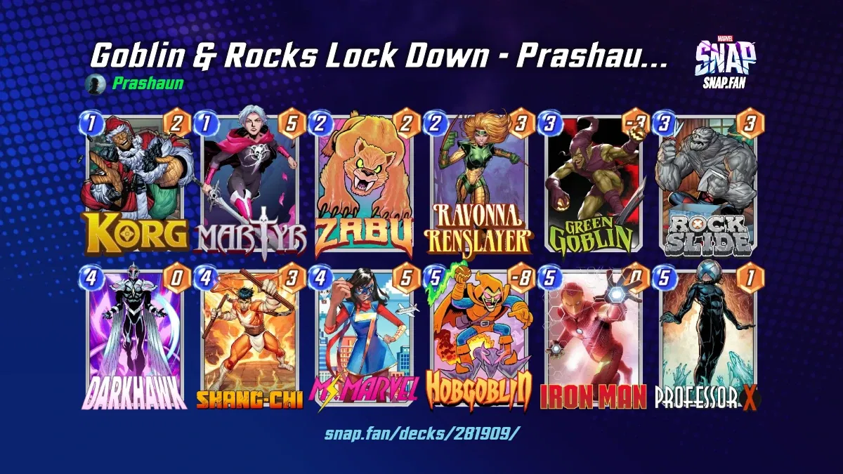 Goblin & Rocks Lock Down - Prashaun YT by Prashaun - Marvel Snap Decks ...