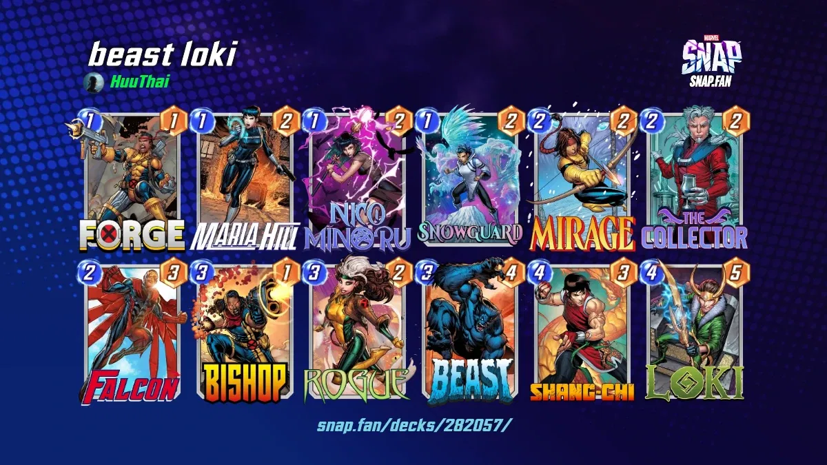 beast loki by HuuThai - Marvel Snap Decks - snap.fan