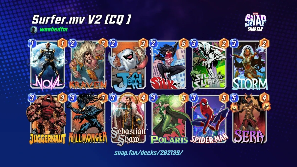 Surfer.mv V2 (CQ ) by washedfm - Marvel Snap Decks - snap.fan