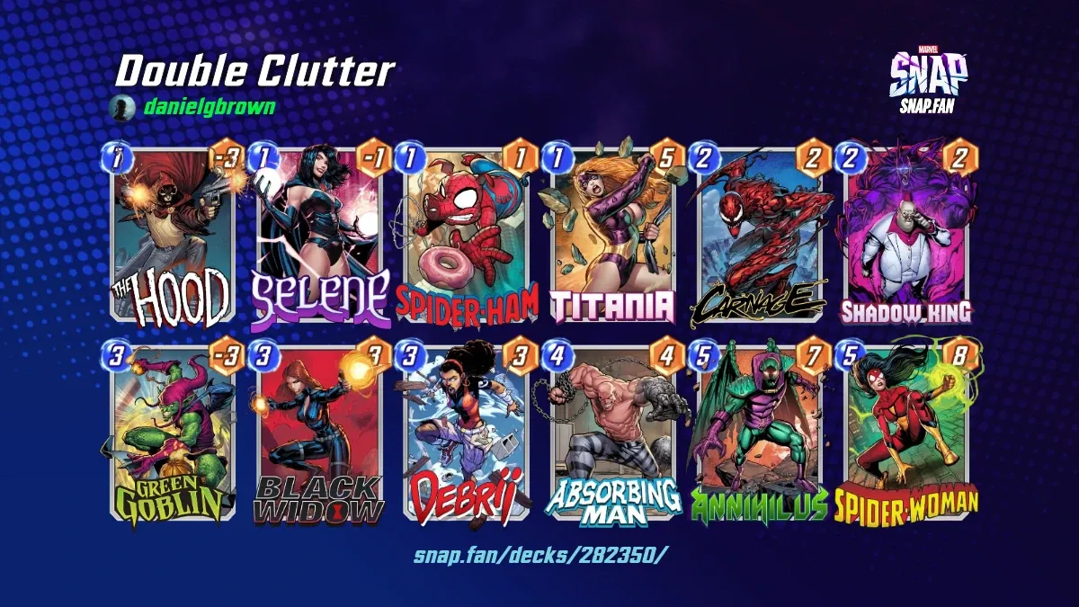 Double Clutter by danielgbrown - Marvel Snap Decks - snap.fan