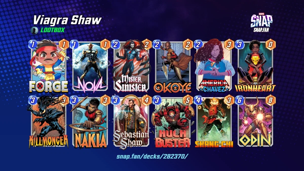 Viagra Shaw by LOOTBOX - Marvel Snap Decks - snap.fan