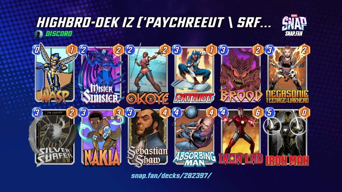 HIGHBRD-DEK IZ ('PAYCHREEUT \ SRFU SLVU'-DEK IZ {4}) by DISC0RD ...