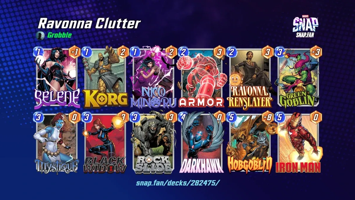 Ravonna Clutter by Grobble - Marvel Snap Decks - snap.fan