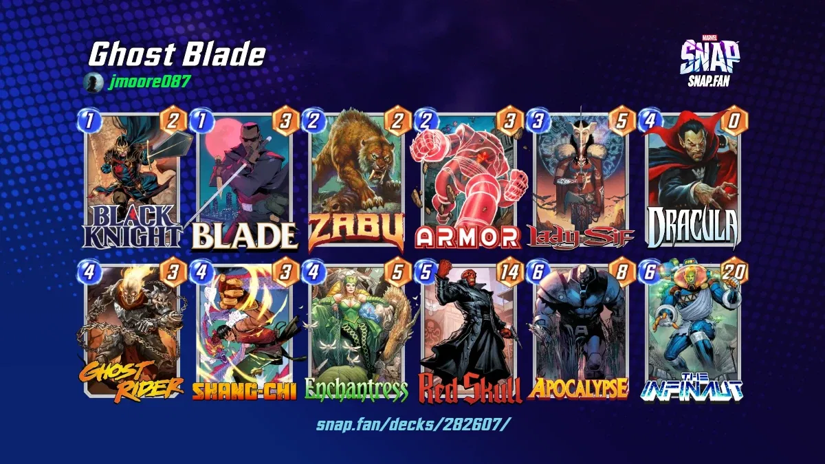 Ghost Blade by jmoore087 - Marvel Snap Decks - snap.fan